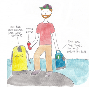 River Rafting Packing List | Northwest Rafting Company